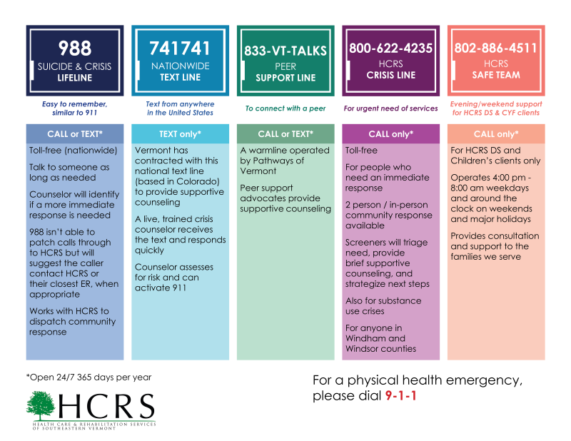 Crisis Services - HCRS